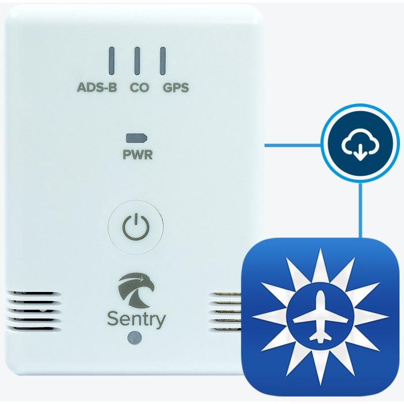 ForeFlight Sentry ADS-B Receiver